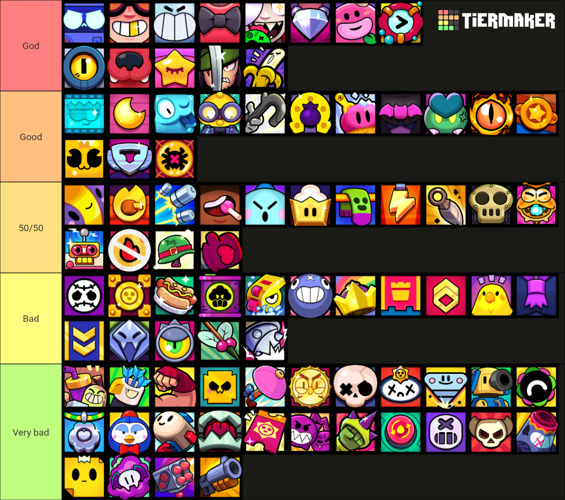 ALL BRAWL STARS PROFILE ICONS OF MASTERIES Tier List (Community ...