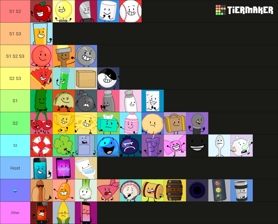 Inanimate Insanity ALL CHARACTERS Tier List (Community Rankings ...