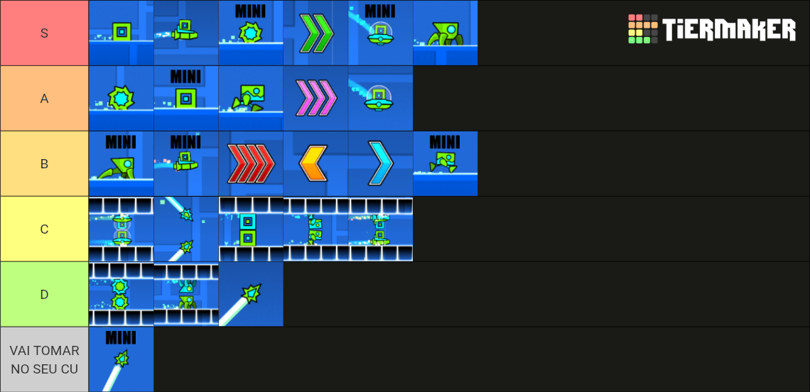 GD all gamemodes Tier List (Community Rankings) - TierMaker