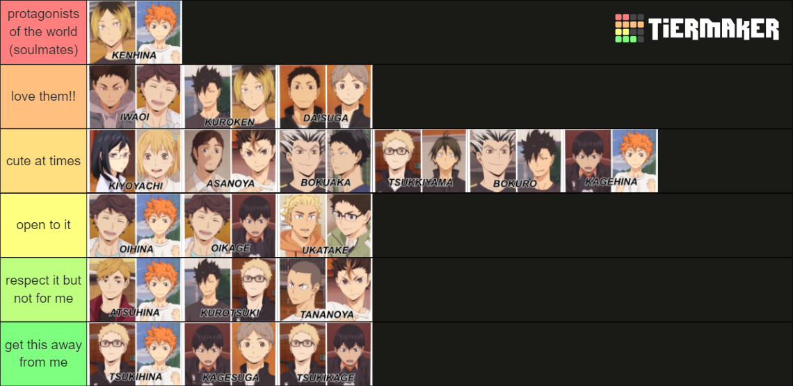 haikyuu ships Tier List (Community Rankings) - TierMaker