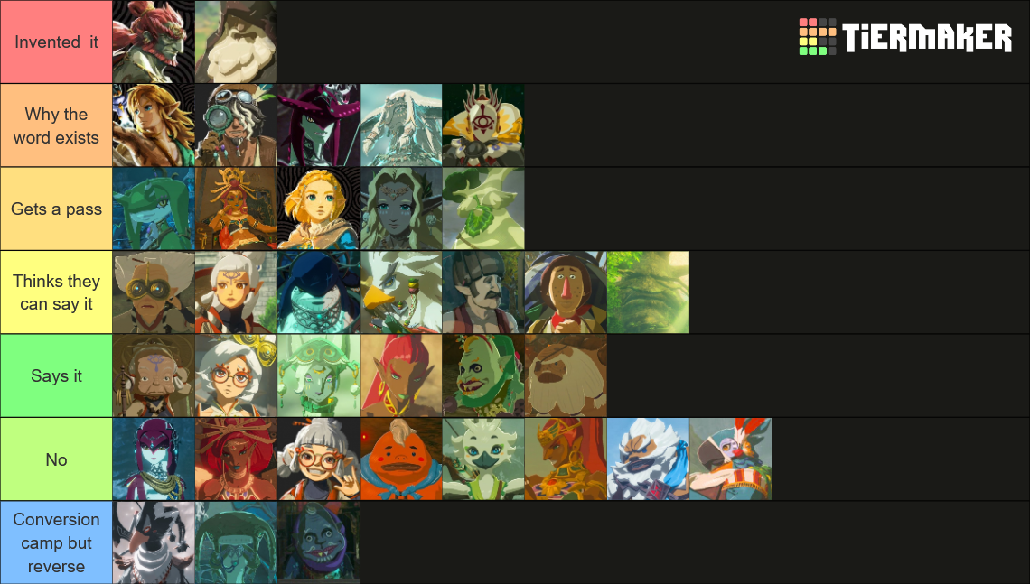 BOTW & TOTK Characters Tier List (Community Rankings) - TierMaker