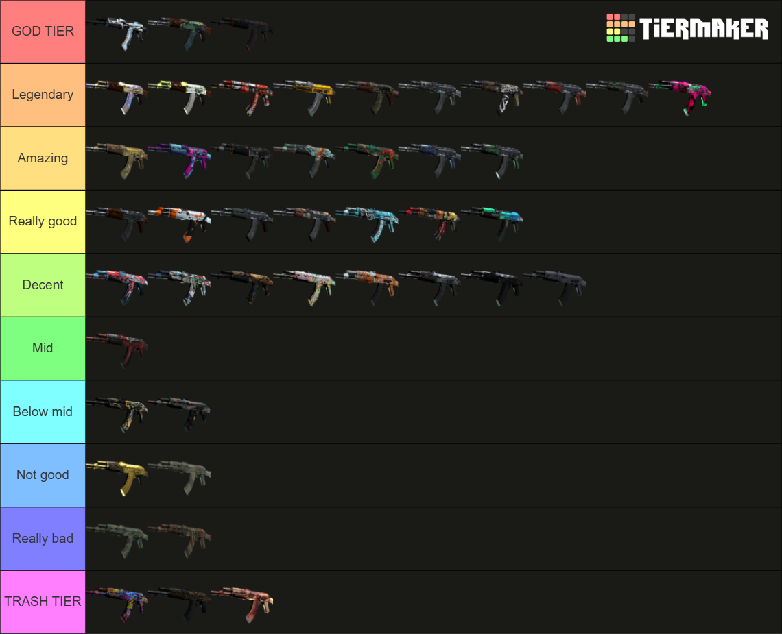 CS2 all AK-47 skins Tier List (Community Rankings) - TierMaker