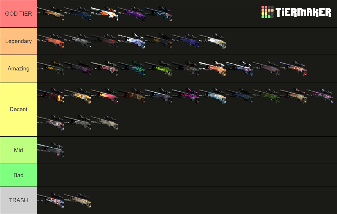 CS2 all AWP skins Tier List (Community Rankings) - TierMaker