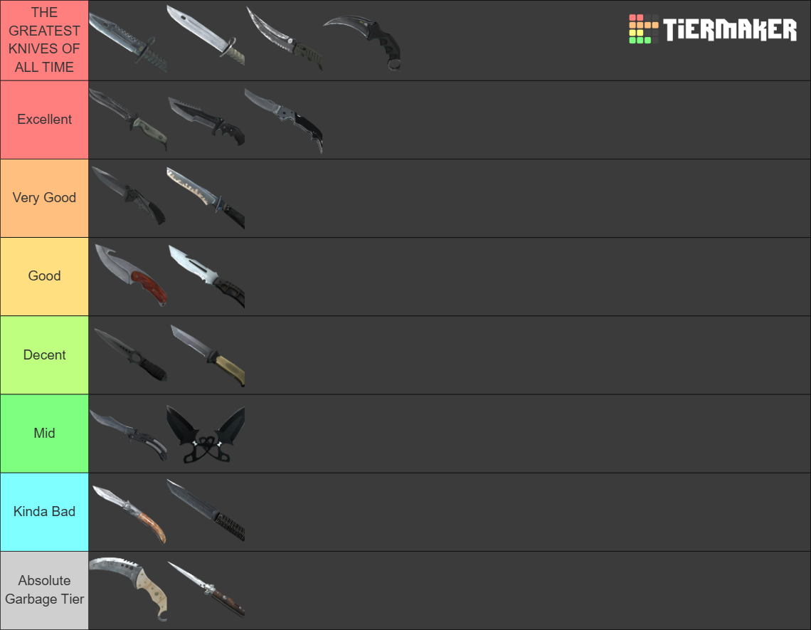 csgo knives Tier List (Community Rankings) - TierMaker