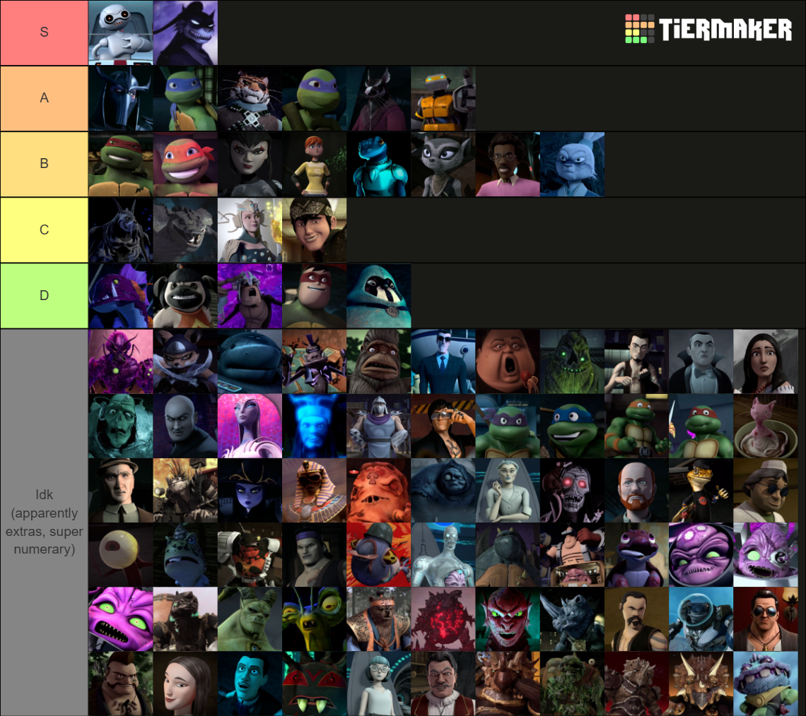 Teenage Mutant Ninja Turtles 2012 Tier List (Community Rankings ...