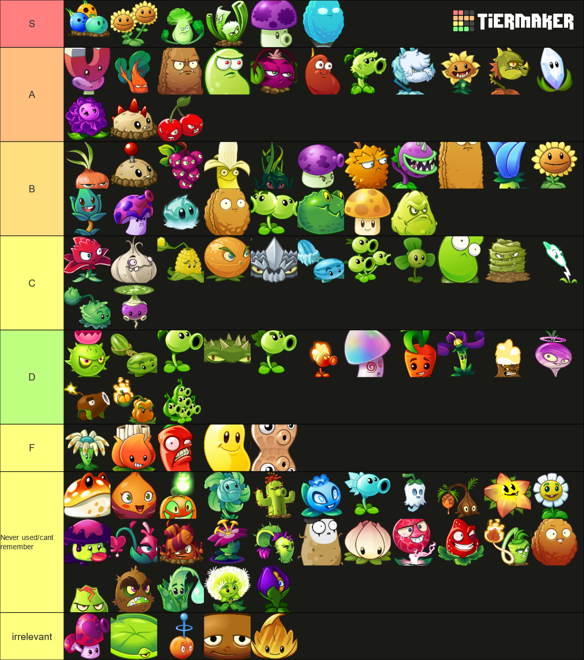 Pvz 2 Ultimate Plant Tier List (Community Rankings) - TierMaker