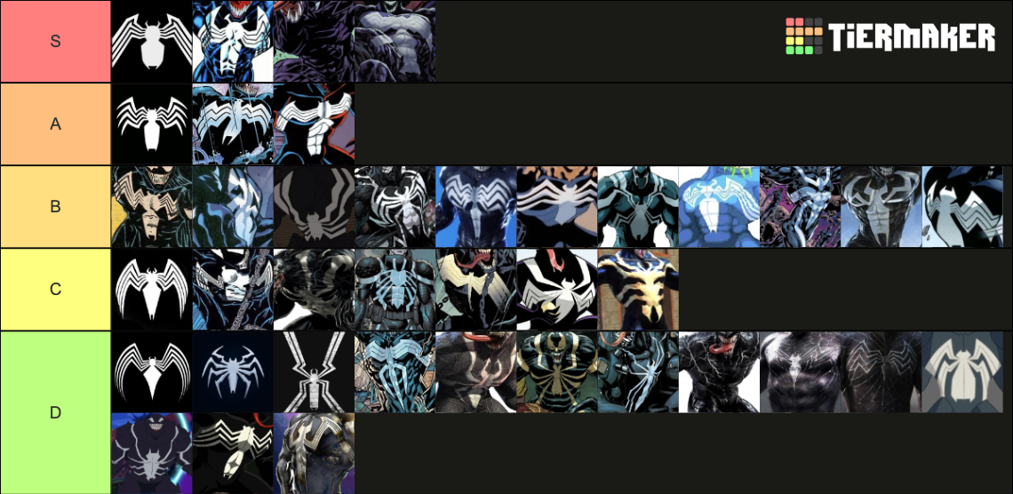 Venom Emblems / Symbols Tier List (Community Rankings) - TierMaker