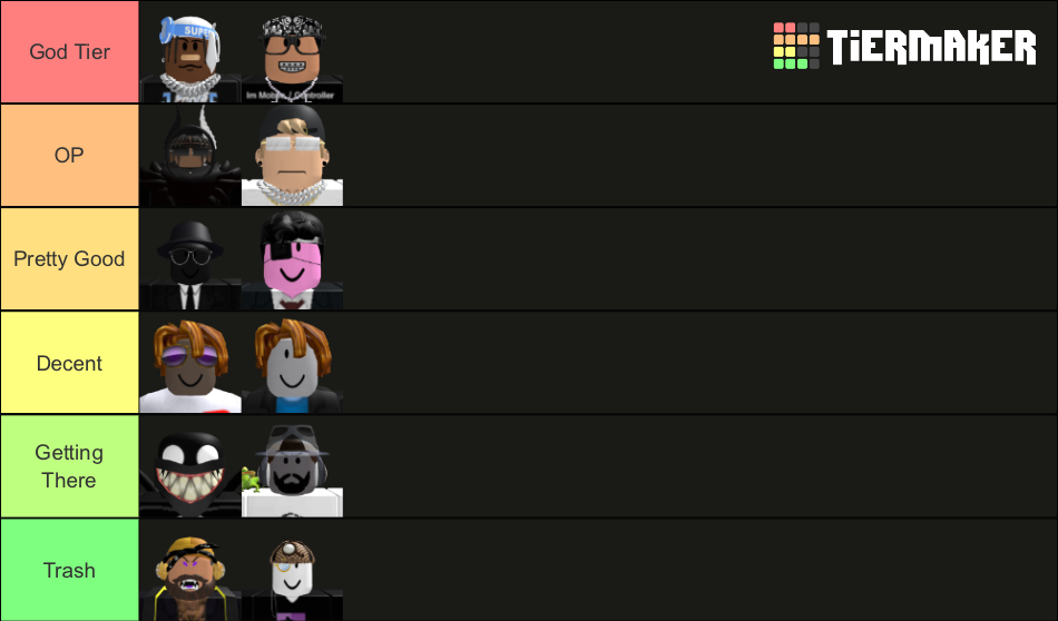 ROBLOX HOOPZ YOUTUBERS TIER LIST! Tier List (Community Rankings ...