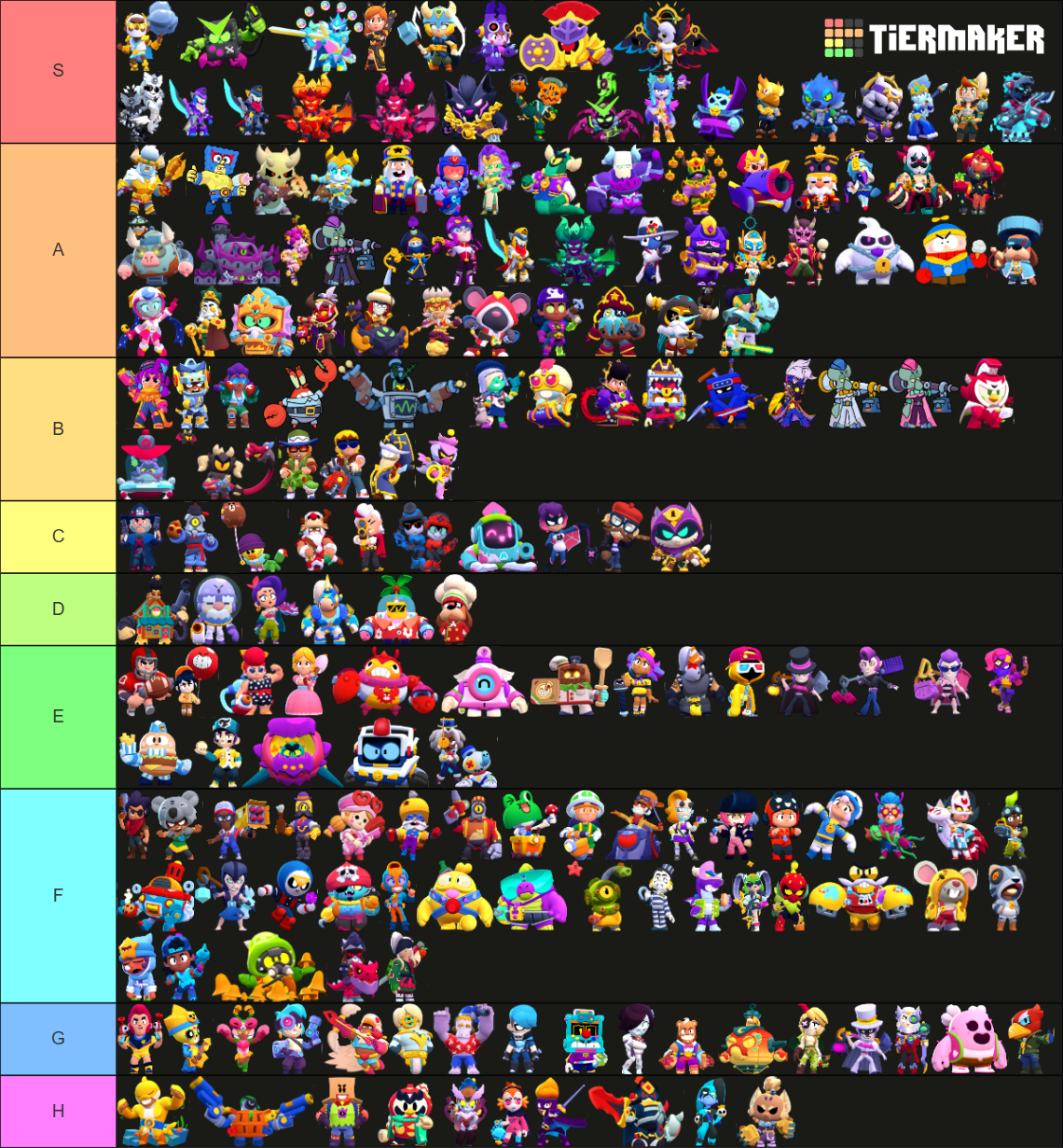 Brawl Stars ALL SKINS (Often Updated !) Tier List (Community Rankings ...