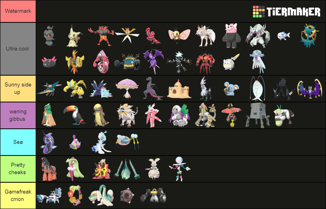 Gen 7 Pokemon (Full Sun & Moon Pokedex) Tier List (Community Rankings ...