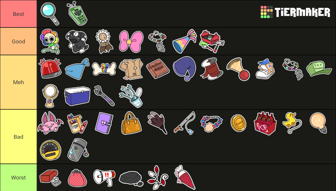 All trinkets in Dandy's world (Update 0.7.1) Tier List (Community ...