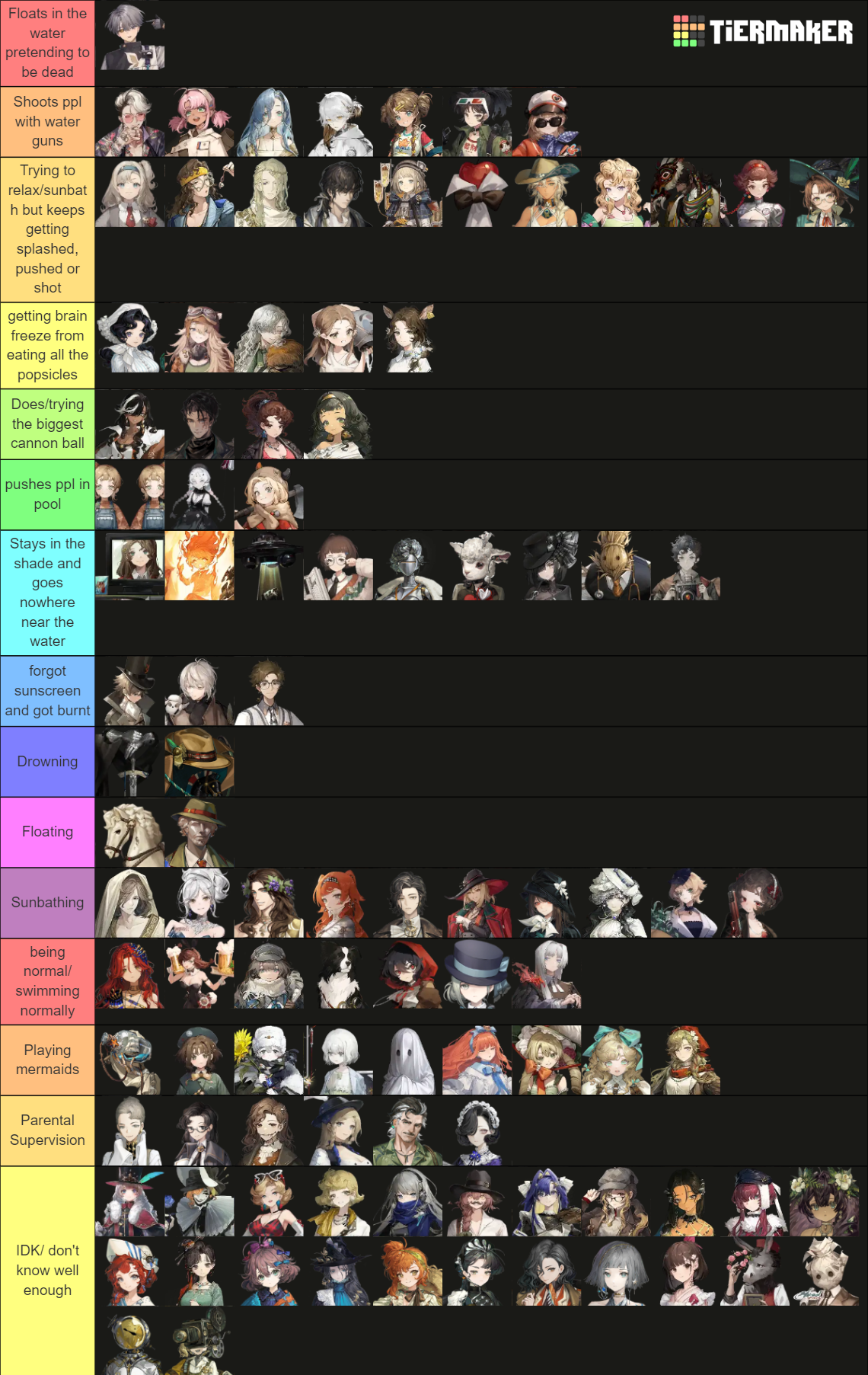 Reverse: 1999 Characters (Up to 2.5) Tier List (Community Rankings ...