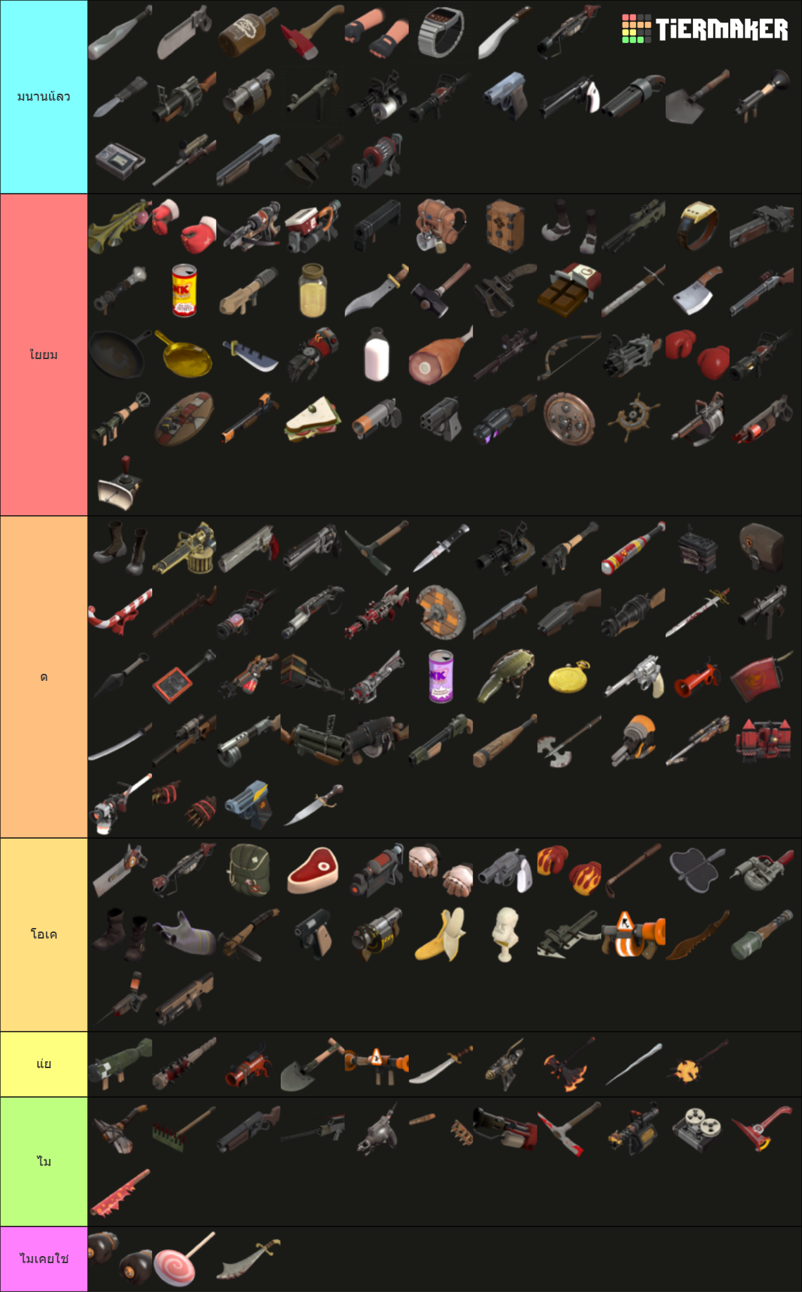 ALL TF2 WEAPONS Tier List (Community Rankings) - TierMaker