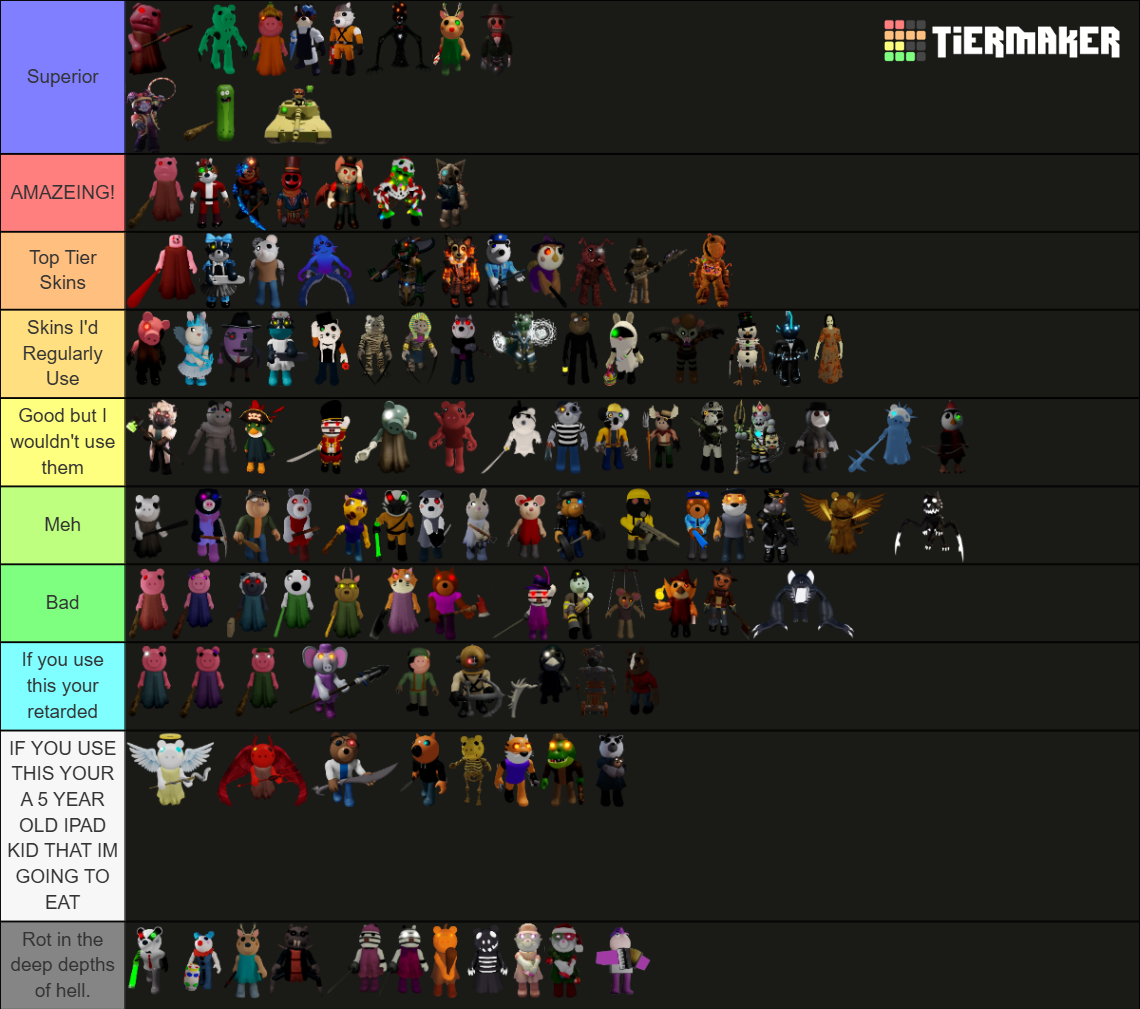Roblox Piggy: All Skins (Up till Mrs. P Quest Update) Tier List ...