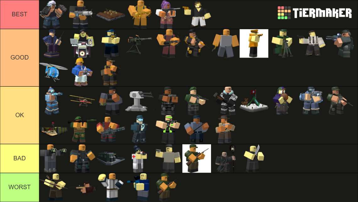 ALL TDS TOWERS 2024! Tier List (Community Rankings) - TierMaker