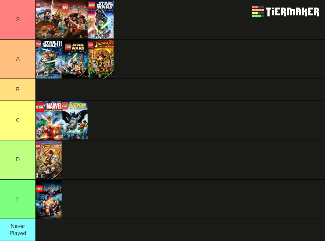 (57 GAMES) Definitive Tt Games LEGO Game Tier List (Community Rankings ...