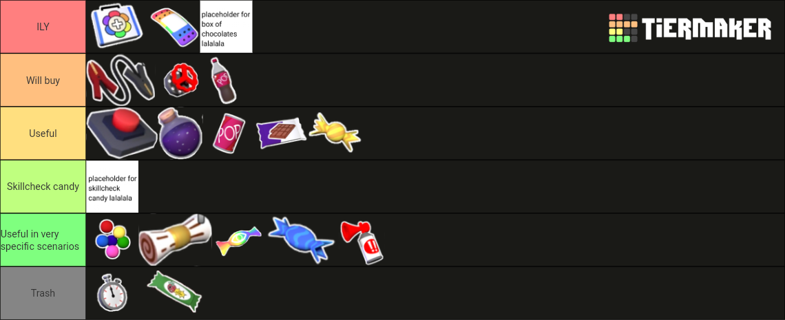 Dandy's World Items Tierlist! Tier List (Community Rankings) - TierMaker