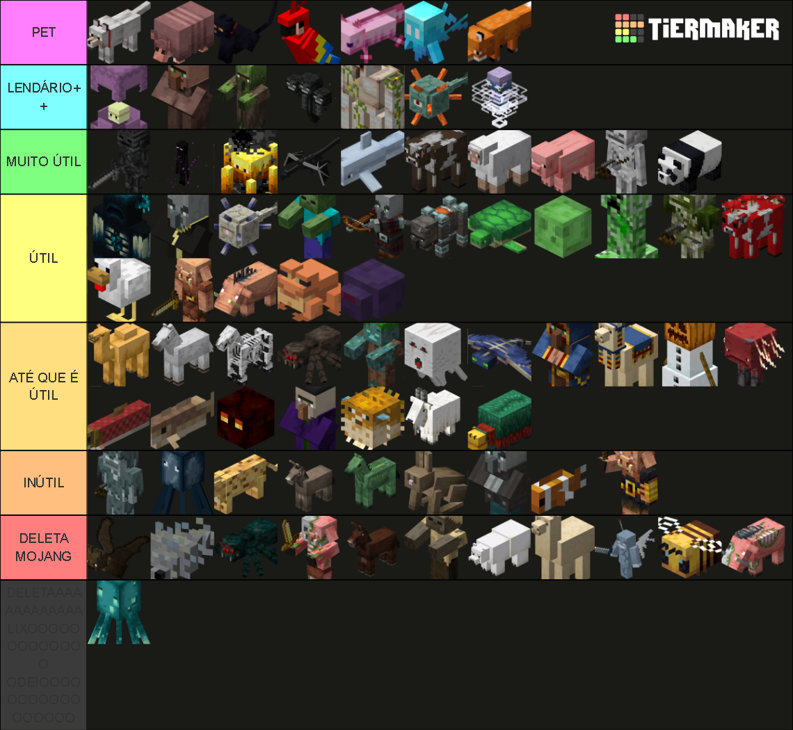 Minecraft Mob (Updated 1.21) Tier List (Community Rankings) - TierMaker