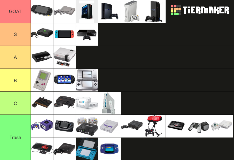 Top Video Game Consoles Tier List (Community Rankings) - TierMaker