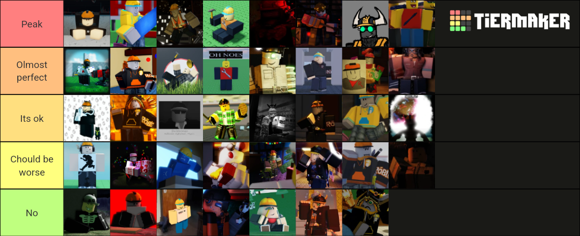 Forsaken Builderman skin tierlist Tier List (Community Rankings ...