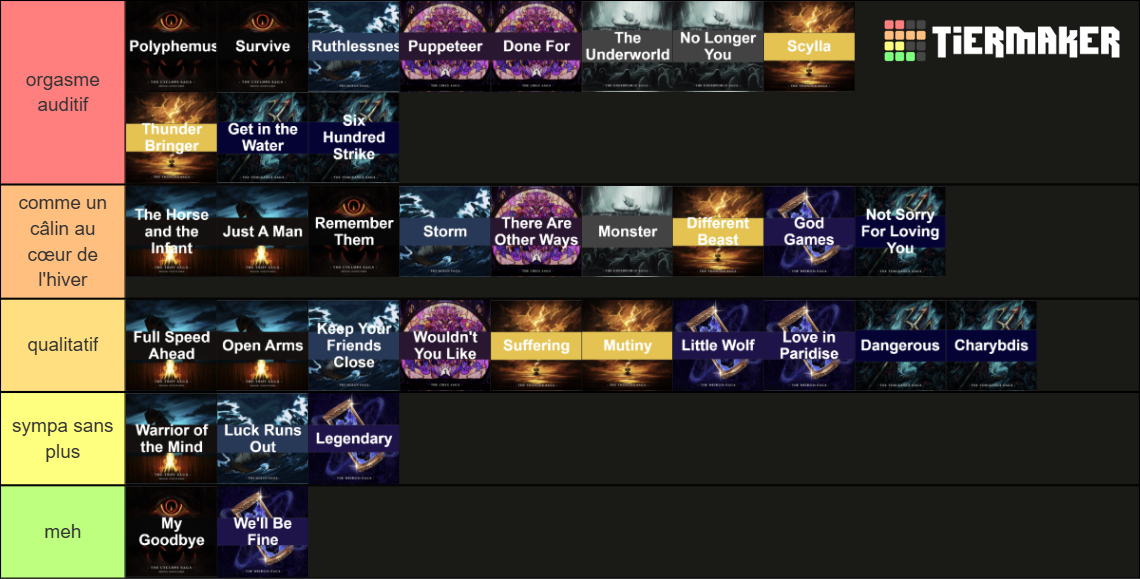 EPIC: The Musical songs Tier List (Community Rankings) - TierMaker