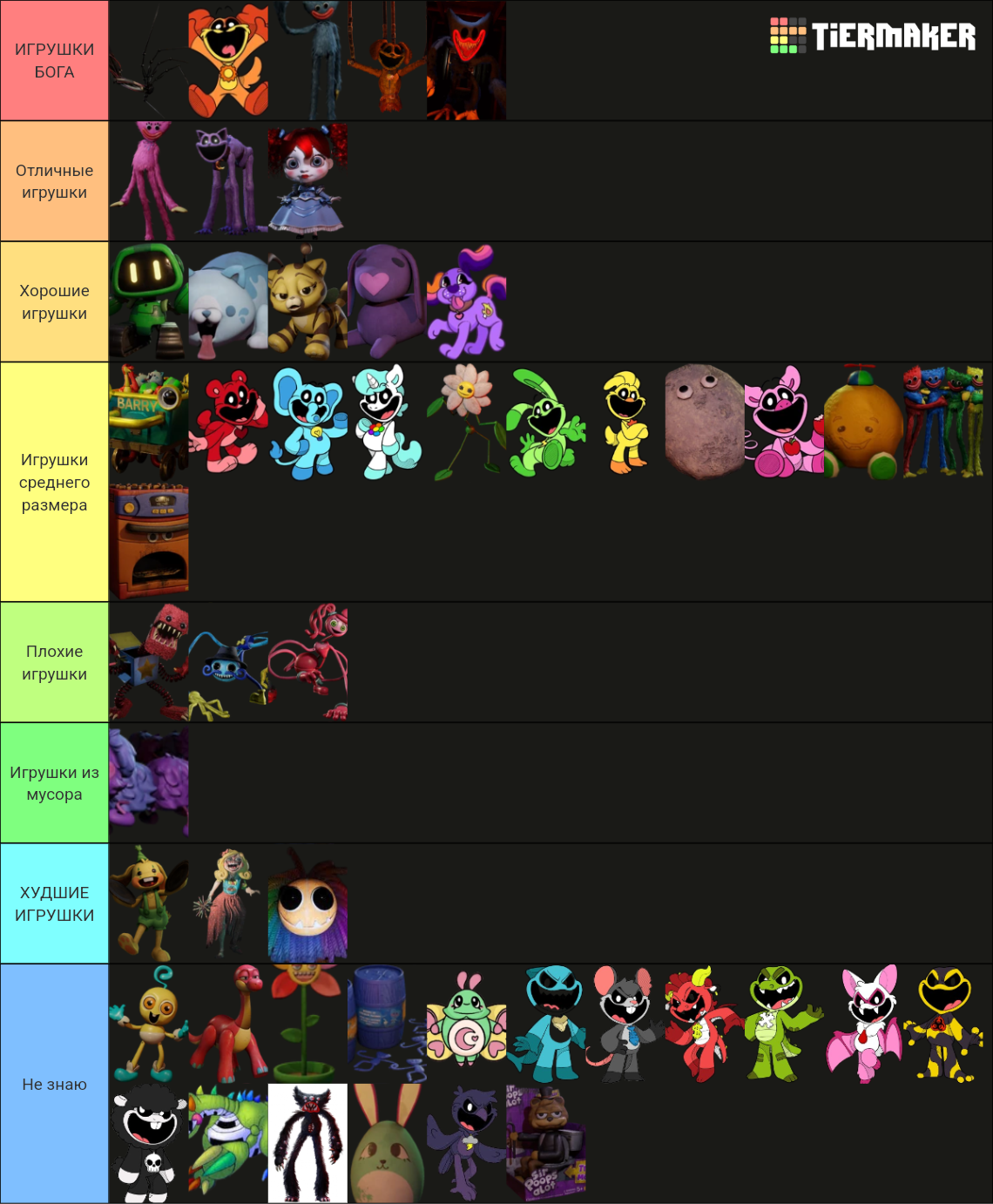 Poppy Playtime Characters 2024 and 2025 Tier List (Community Rankings ...