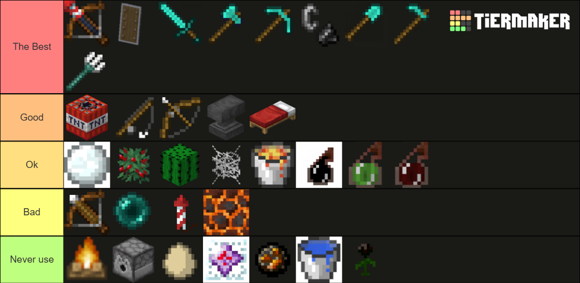 Minecraft Weapon (The best) Tier List (Community Rankings) - TierMaker