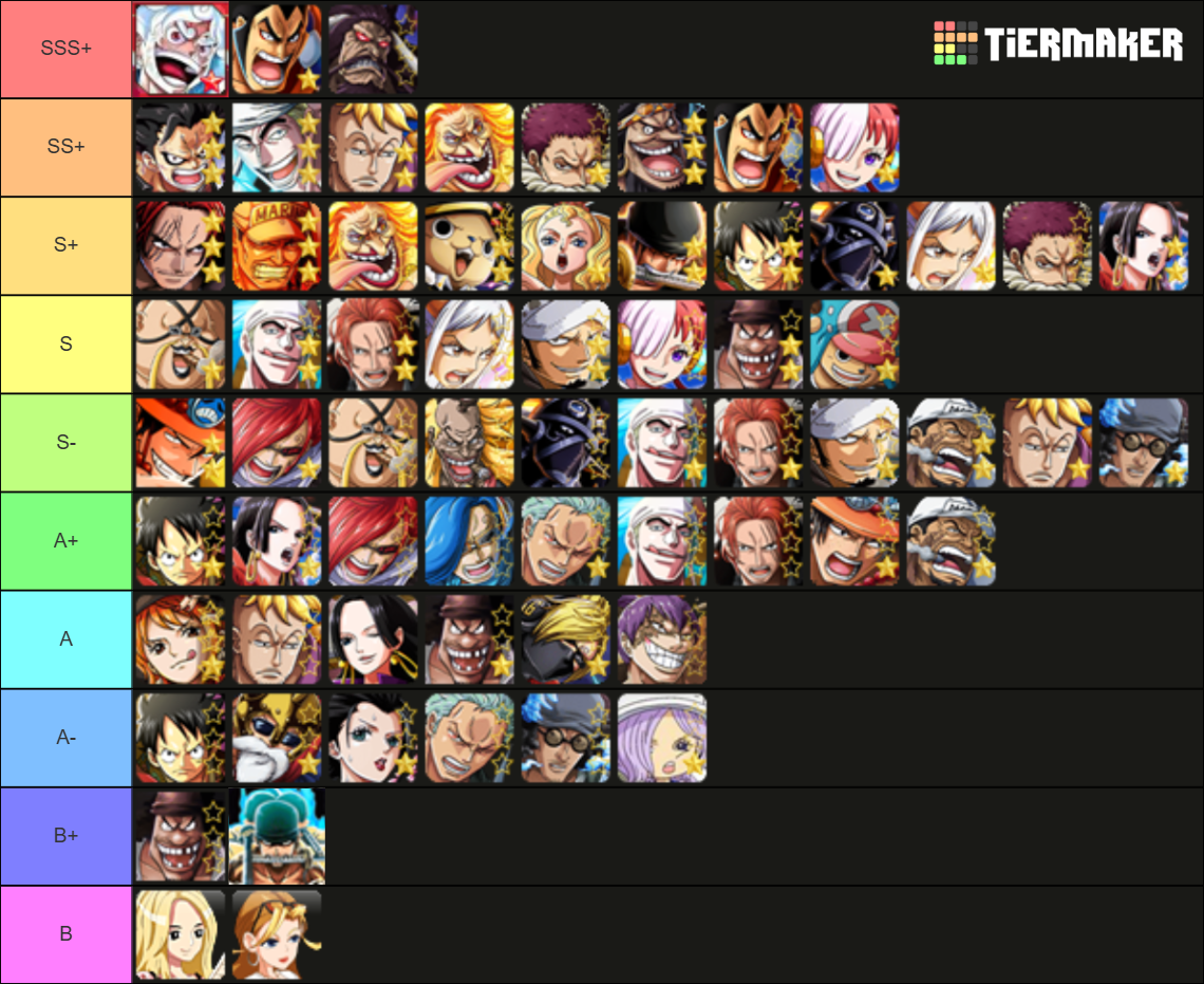 OP Legend (Haitacviet) Game Tier List (Community Rankings) - TierMaker