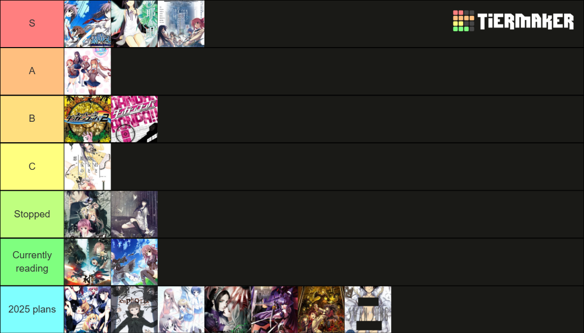 150 Visual Novels Tier List (Community Rankings) - TierMaker