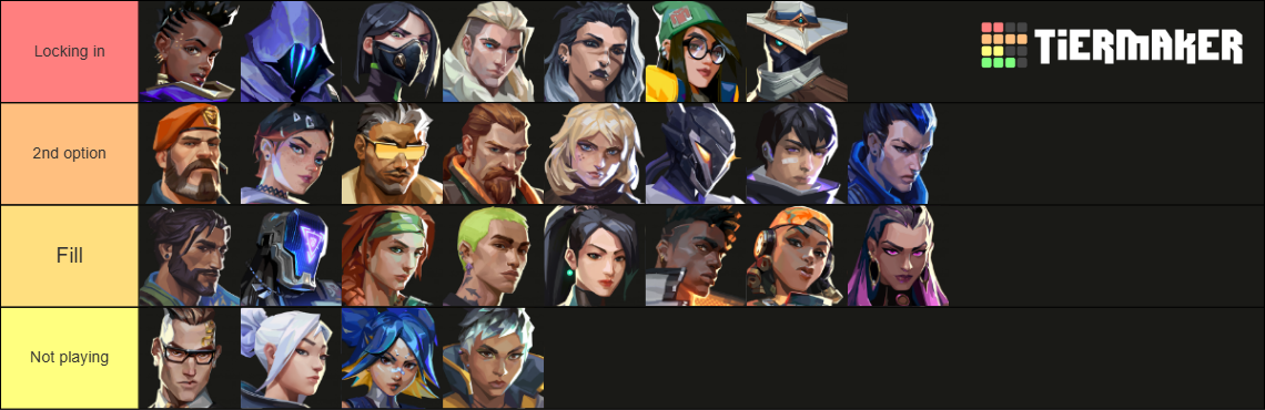 All Valorant's Agents (2025) Tier List (Community Rankings) - TierMaker