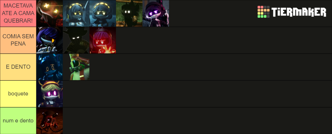 Murder Drones // Characters Tier List (Community Rankings) - TierMaker