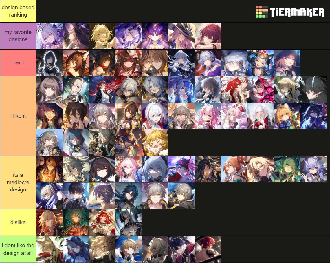 Honkai Starrail Tier List (Community Rankings) - TierMaker