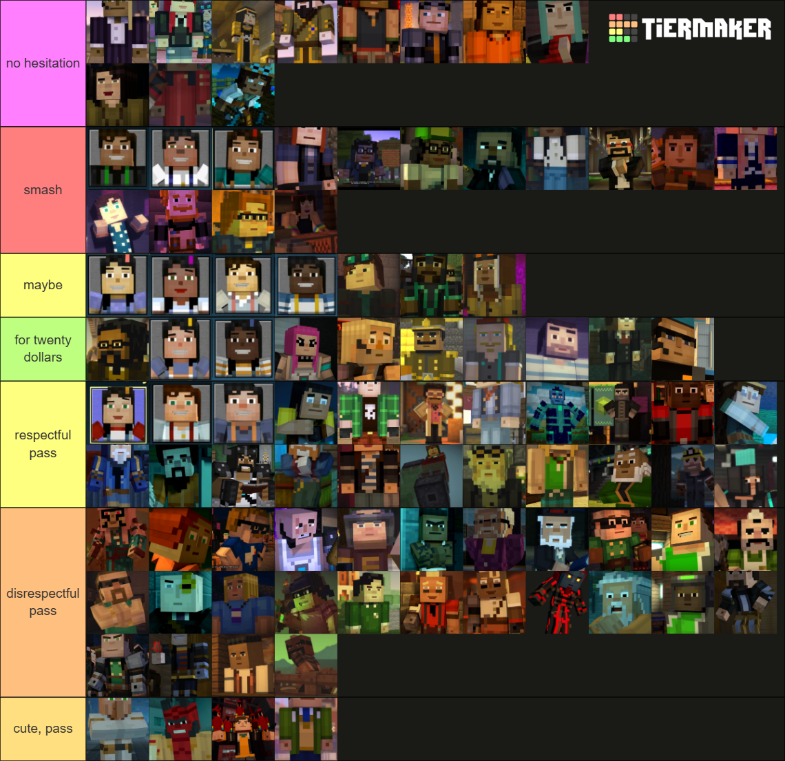 MINECRAFT STORY MODE SMASH OR PASS Tier List (Community Rankings ...