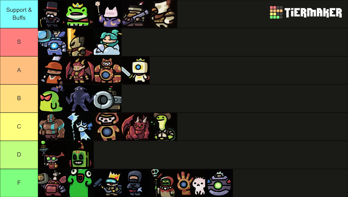Lucky Defense Guardians Tier List (Community Rankings) - TierMaker