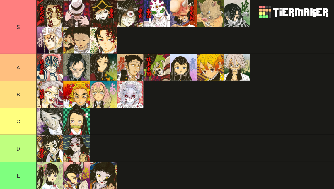Demon Slayer Breath Style and Demon Art Tier List (Community Rankings ...
