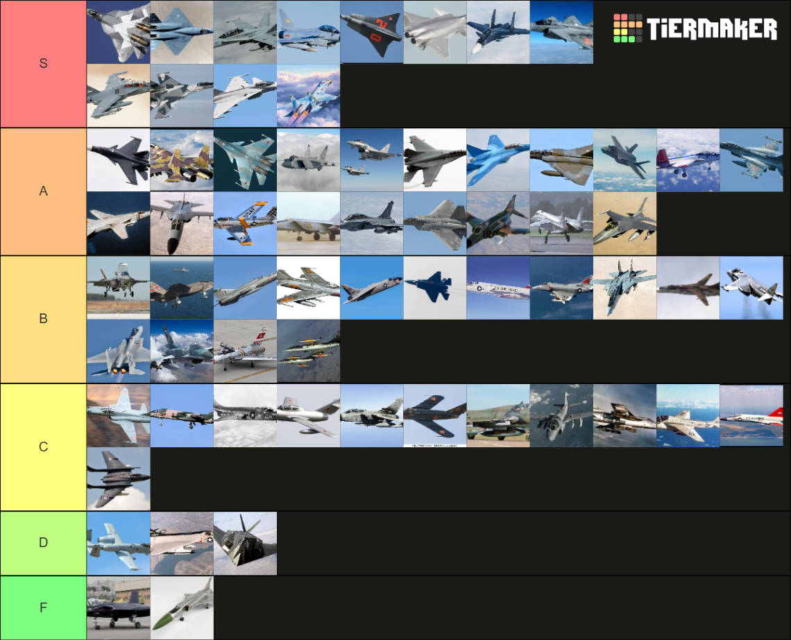Military Aircraft Tier List (Community Rankings) - TierMaker