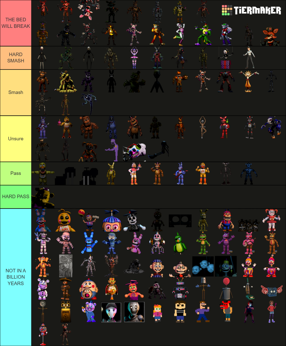 ALL FNaF Characters Smash or Pass Tier List (Community Rankings ...