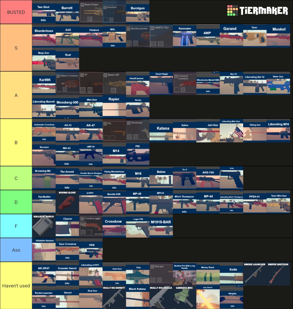 TABG ALL WEAPONS (Totally Accurate Battlegrounds) Tier List (Community ...