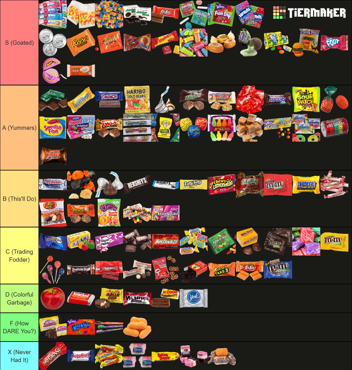 Halloween Candy Tier List (Community Rankings) - TierMaker