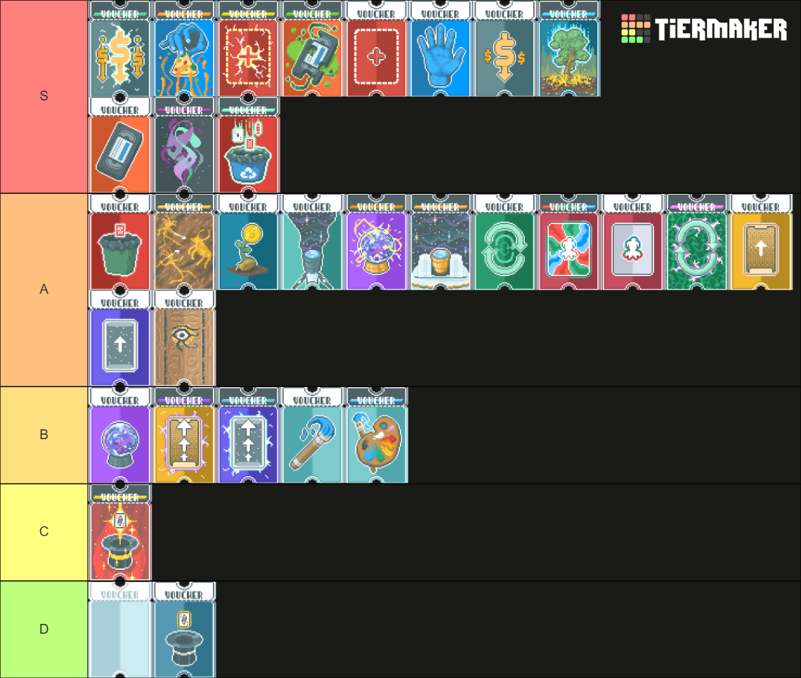 Balatro Vouchers Tier List (Community Rankings) - TierMaker