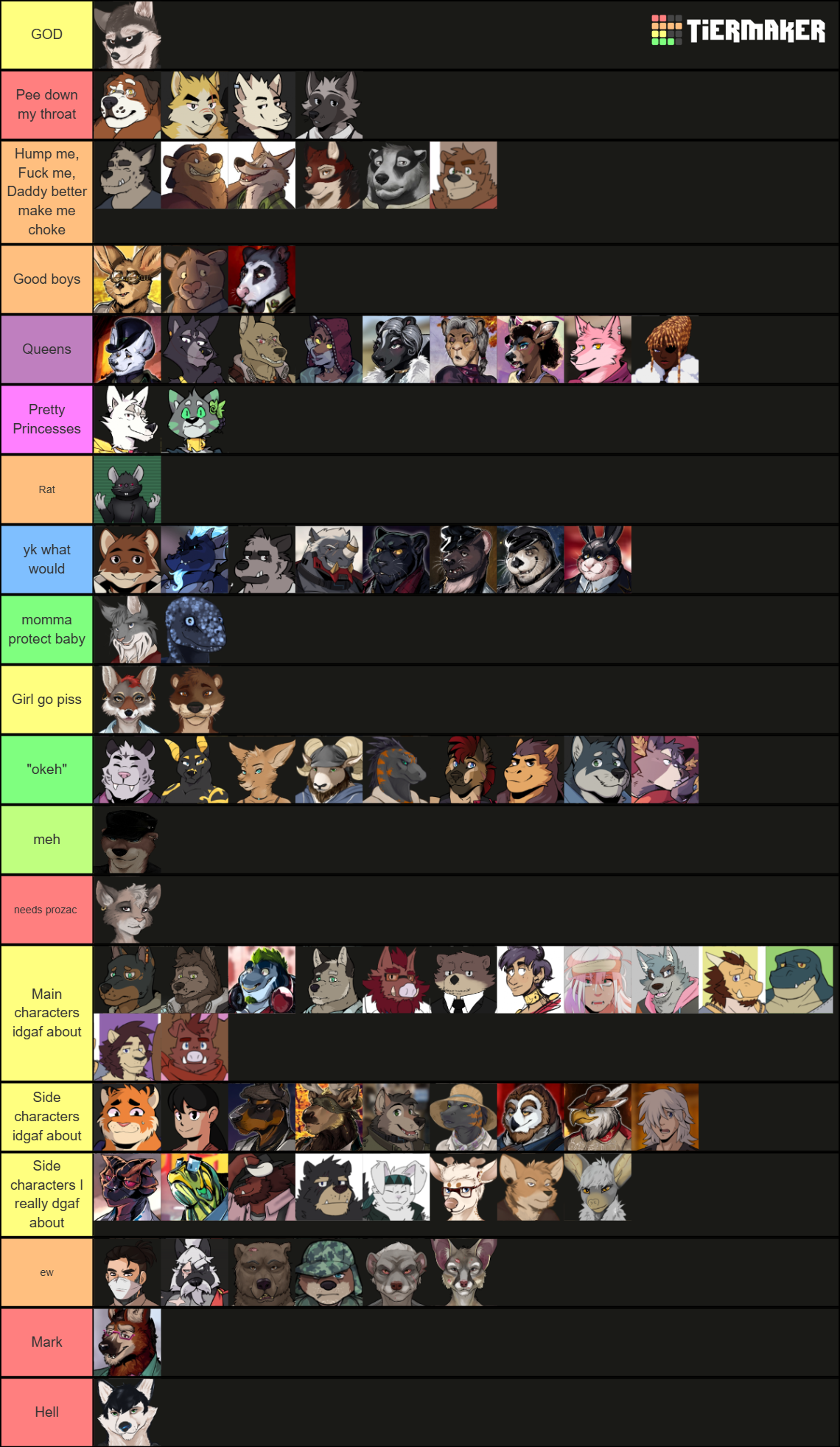 Furry Visual Novel Characters (2024 Updated) Tier List (Community ...
