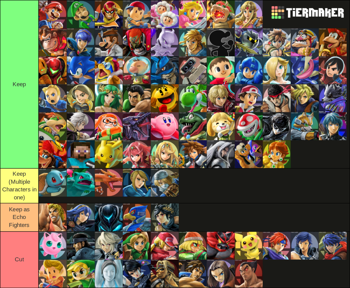 Every Super Smash Bros Ultimate Fighter Ranked Tier List (Community ...