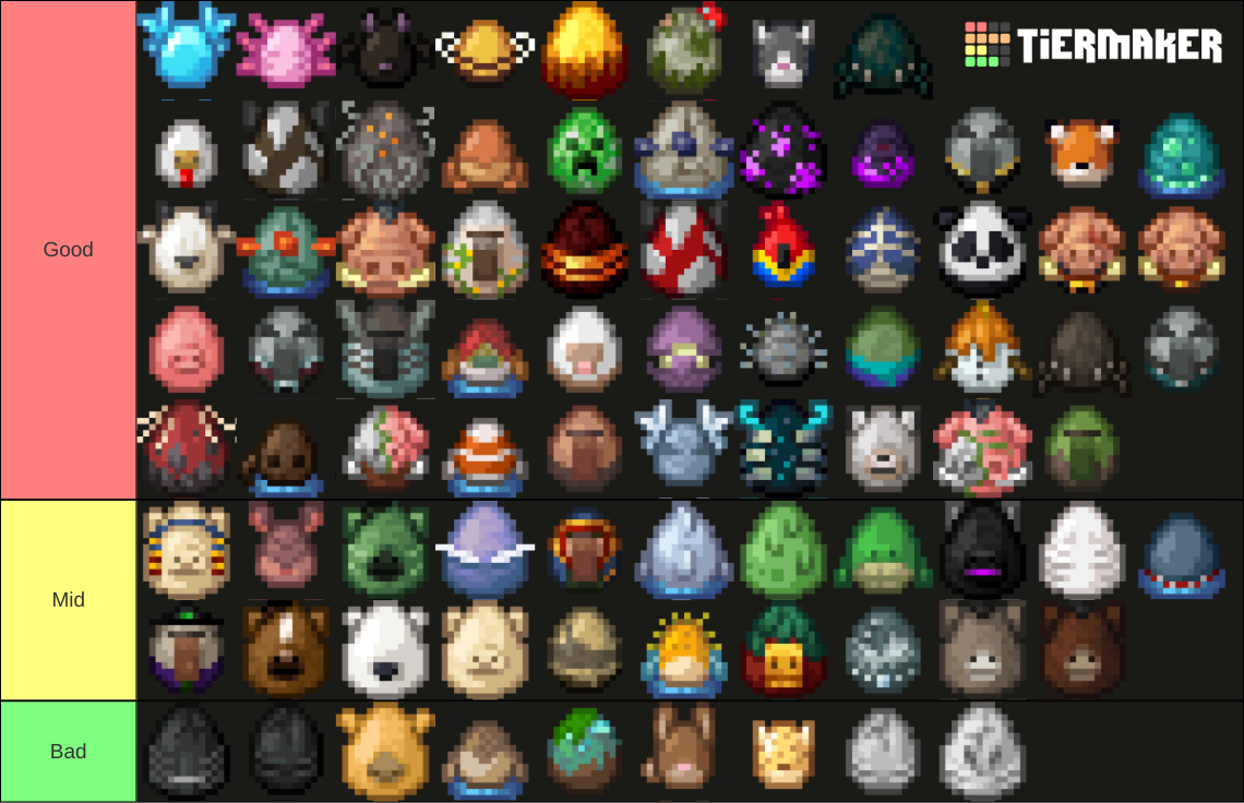 Minecraft Spawn Egg Textures Tierlist Tier List (Community Rankings ...