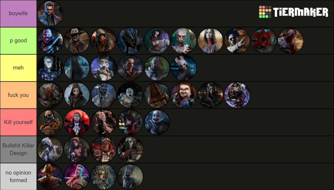 DBD Killers [8.4.0] Tier List (Community Rankings) - TierMaker