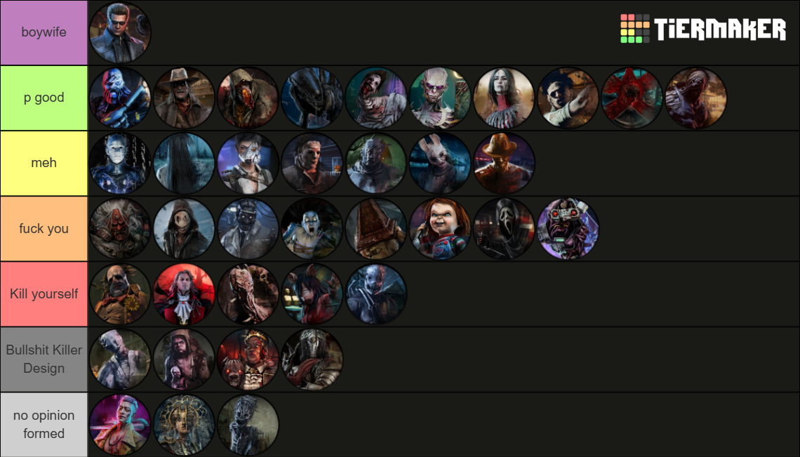DBD Killers [8.4.0] Tier List (Community Rankings) - TierMaker