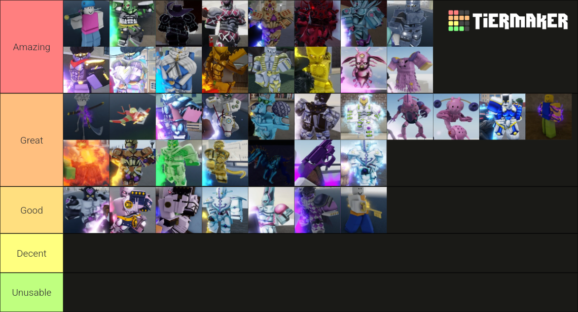 YBA Stands (SM Rework Update) Tier List (Community Rankings) - TierMaker