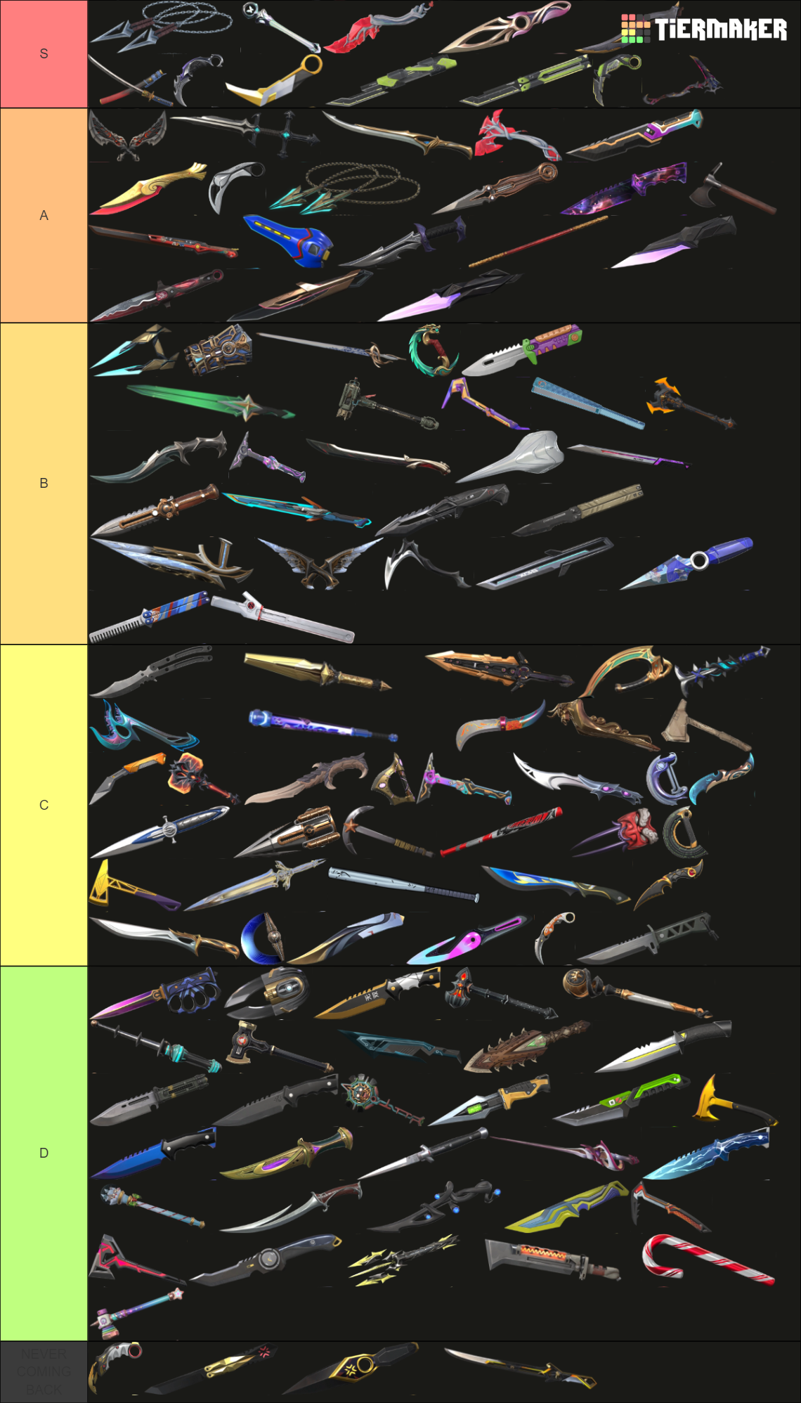 Valorant Melee / Knife Skins (January 2025) Tier List (Community ...