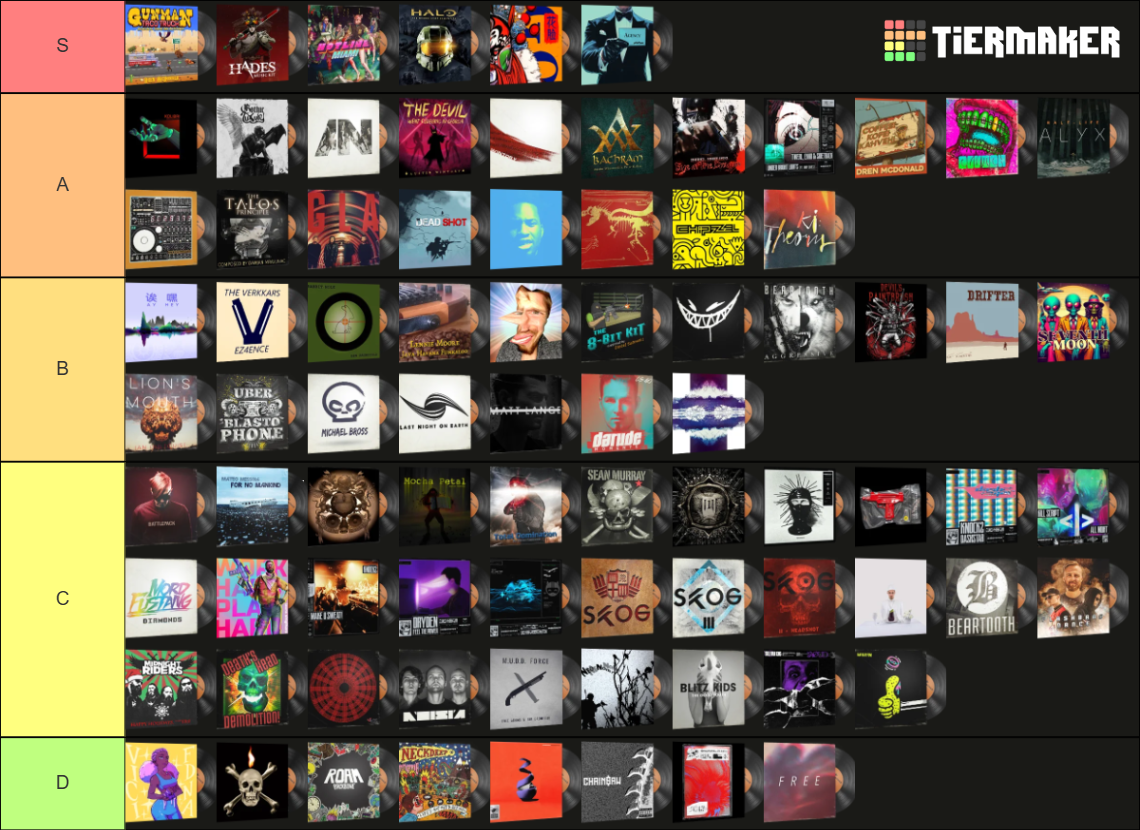 CS2 Music Kits Tier List (Community Rankings) - TierMaker