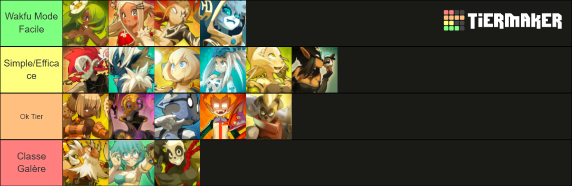 Dofus / Wakfu classes Tier List (Community Rankings) - TierMaker