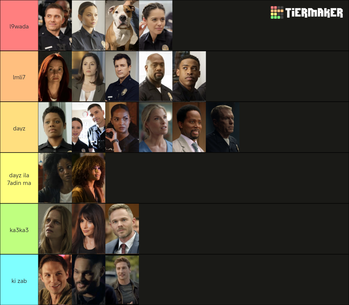 the rookie characters Tier List (Community Rankings) - TierMaker